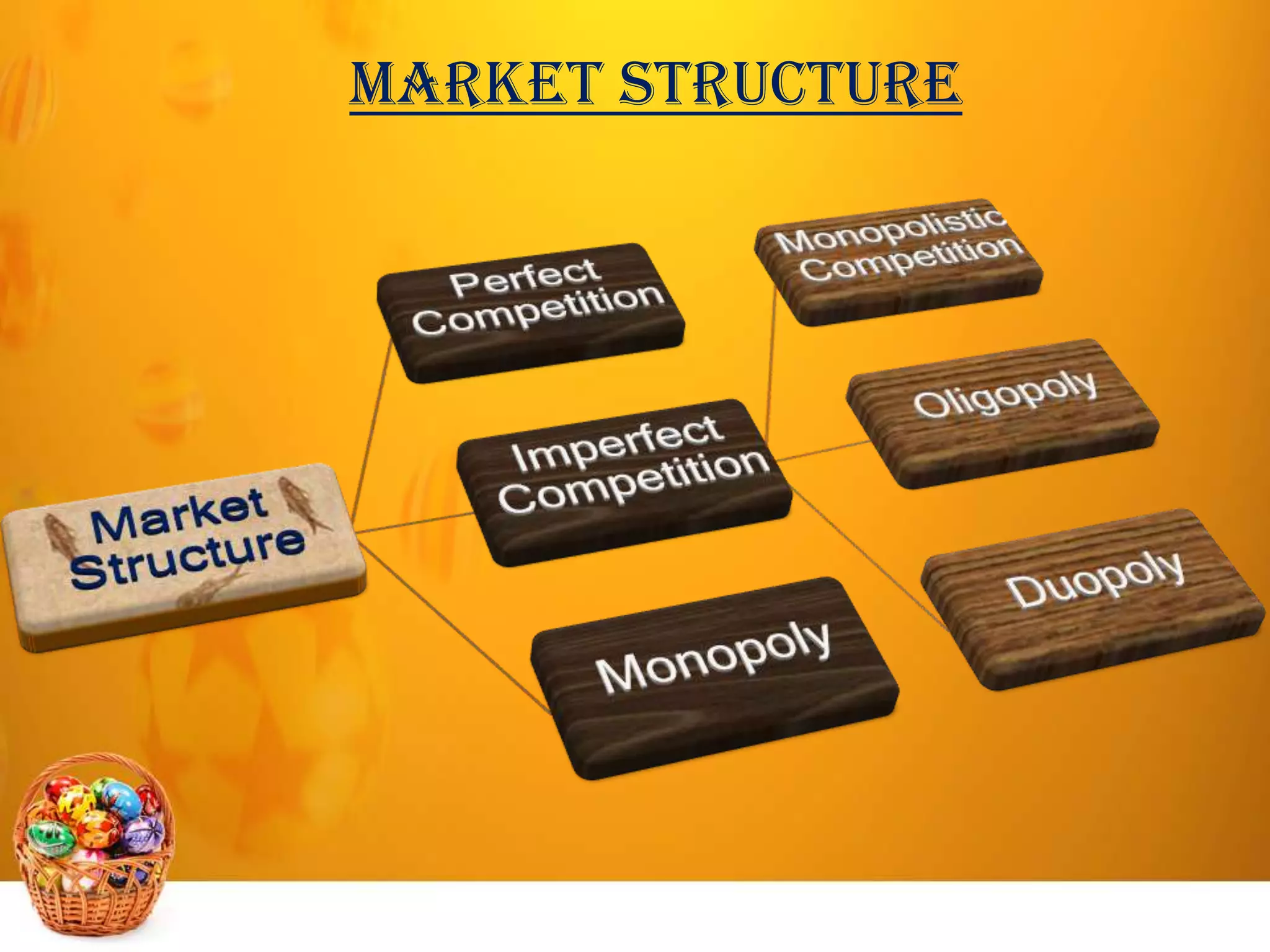 Classification of Market | PPTX