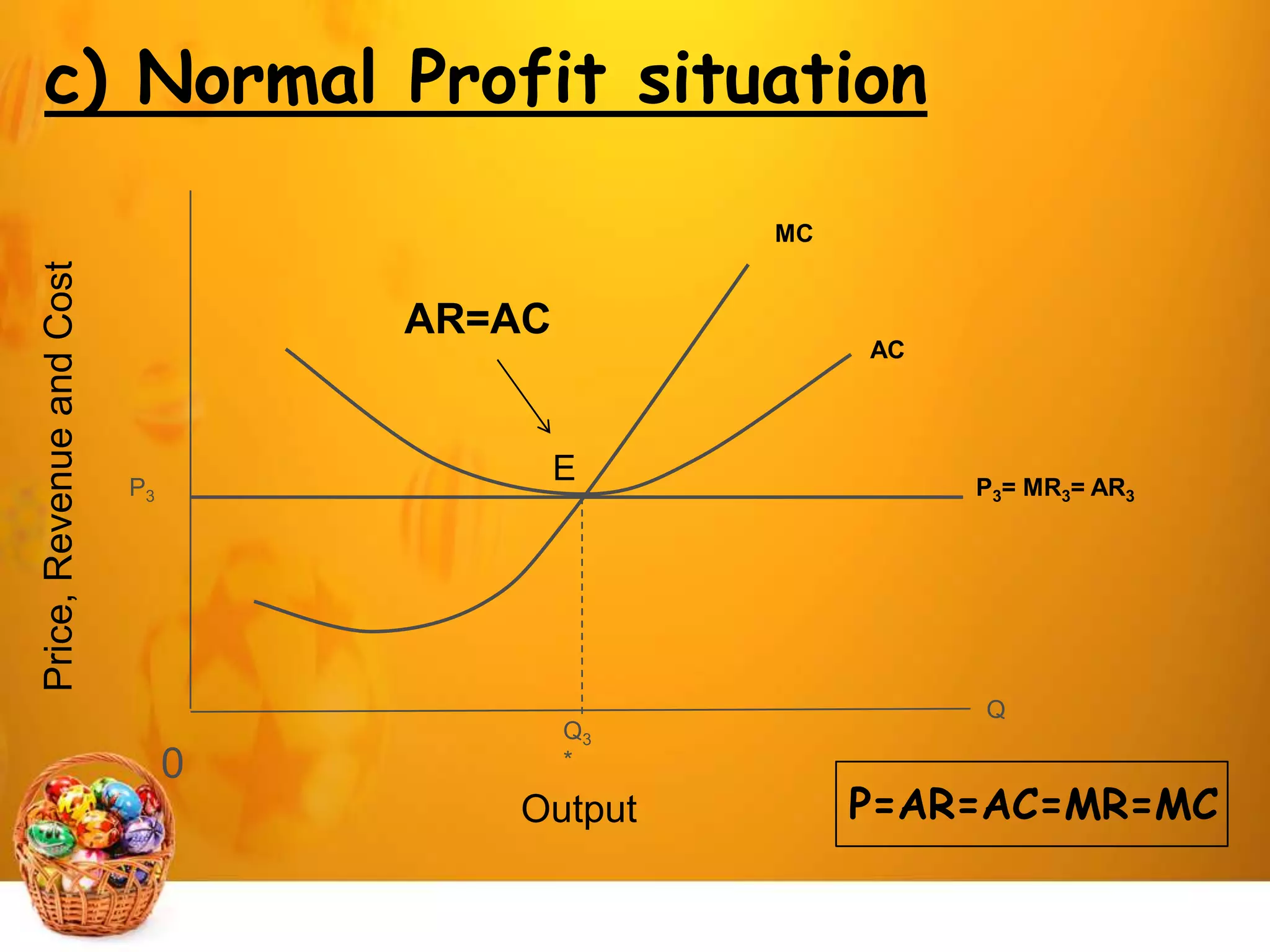 Classification of Market | PPTX