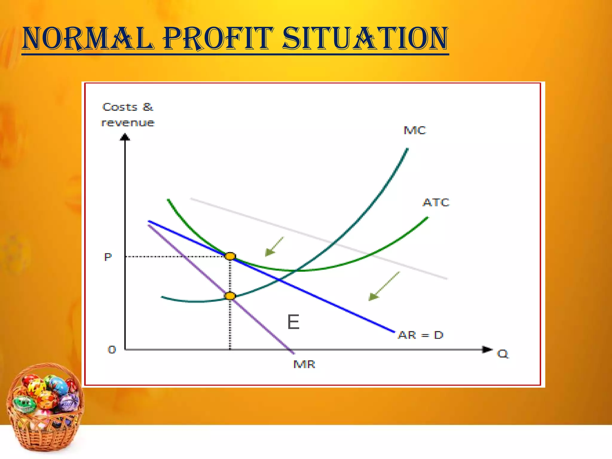 Classification of Market | PPTX