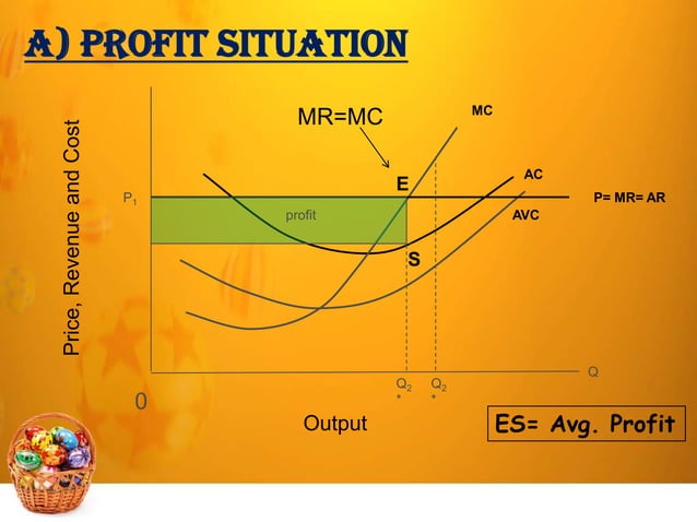 Classification of Market | PPTX