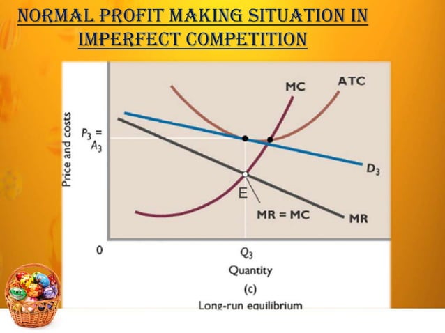 Classification of Market | PPTX