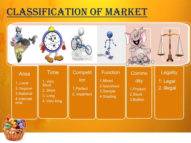 Classification of Market | PPTX