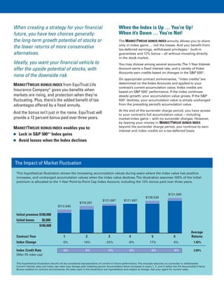 12% BONUS ANNUITY | PDF