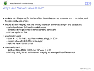 Market Abuse Detection | PPT