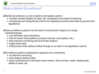 Market Abuse Detection | PPT