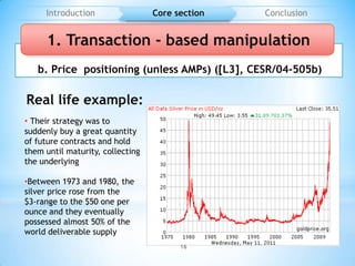 Market abuse directive and market manipulation | PPTX