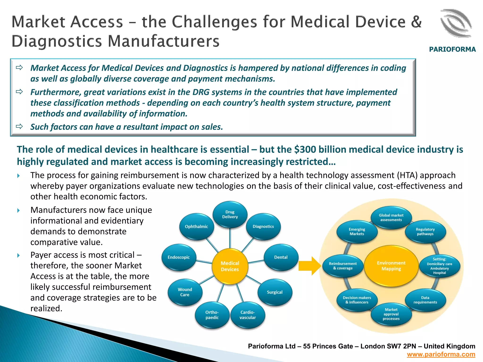 Market access the challenges for medical devices | PDF
