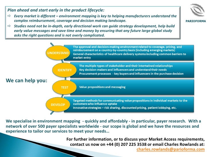 Market access the challenges for medical devices