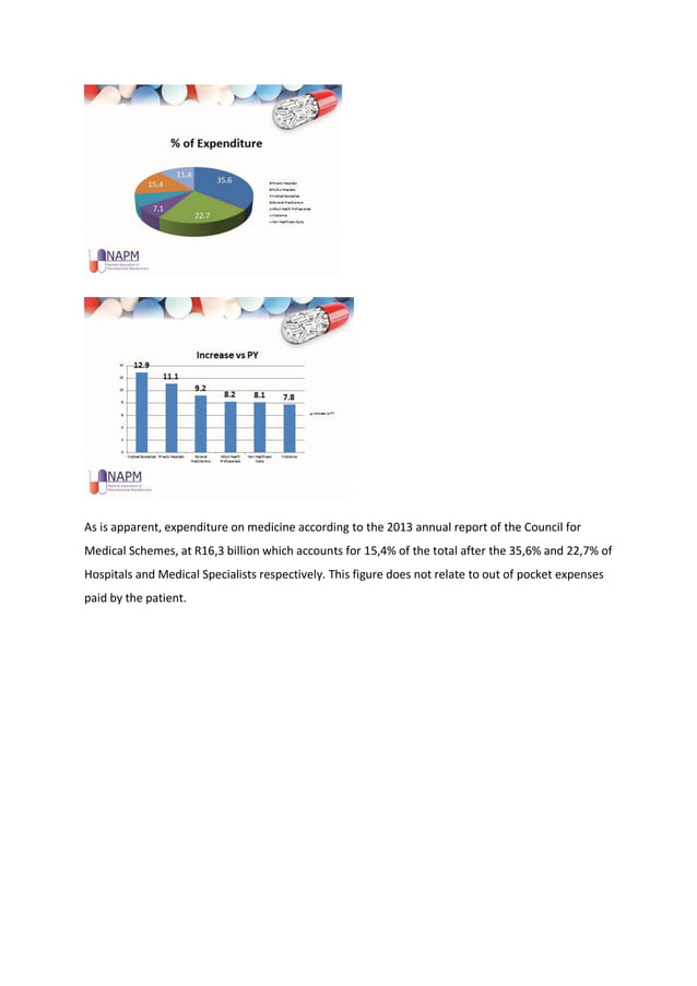 Market access conference NAPM | PDF