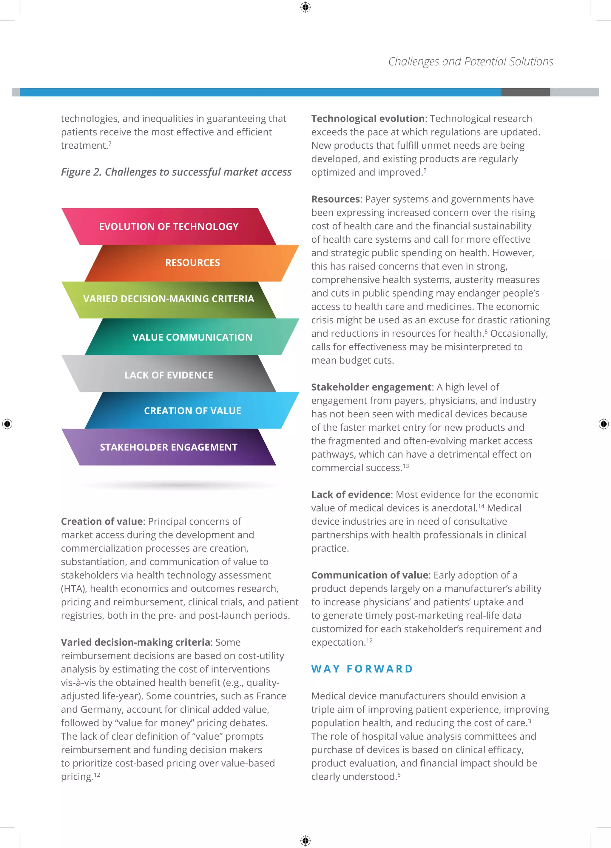 Market access medical devices white paper | PDF
