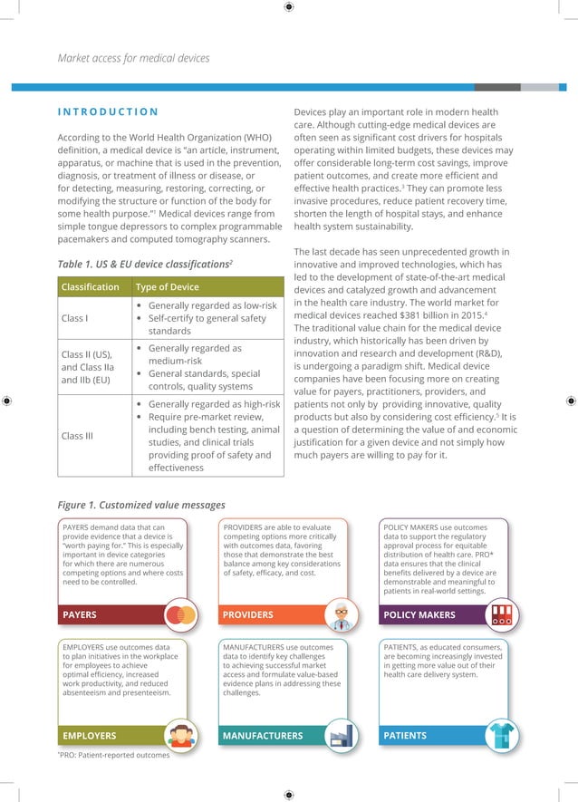 Market access medical devices white paper | PDF Market access medical devices white paper | PDF