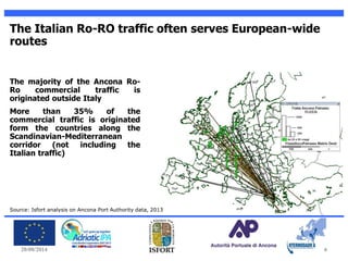 ORIGIN DESTINATION RO-RO AND CONTAINER TRAFFIC ANALYSIS | PDF