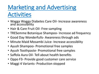 Market Analysis | PPT