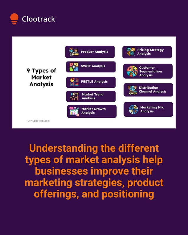 Market Analysis: The Backbone of Successful Marketing Strategies | PDF