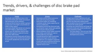 Market analysis: Global disc brake pads | PPTX