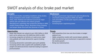 Market analysis: Global disc brake pads | PPTX