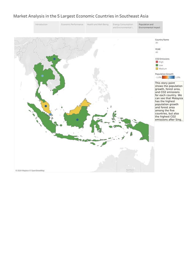 Market Analysis in the 5 Largest Economic Countries in Southeast Asia.pdf