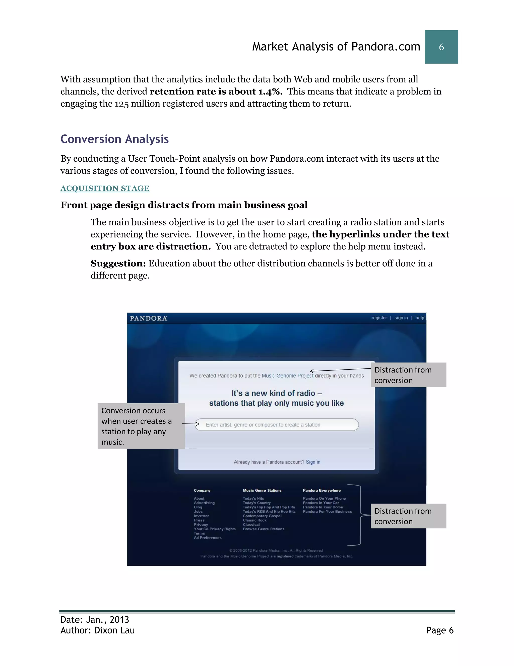 Market analysis of Pandora.com