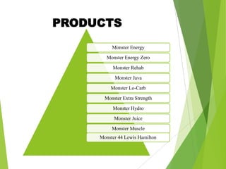 Market Analysis of Monster Energy Drinks | PDF