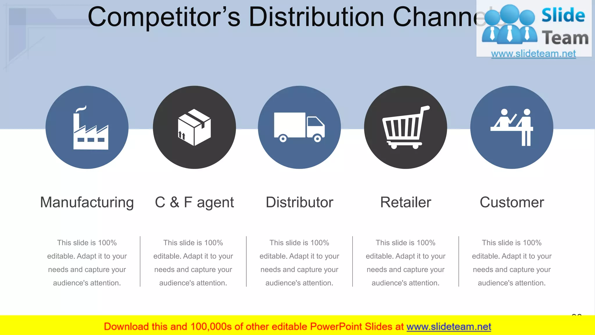 Market Analysis Techniques And Methods PowerPoint Presentation Slides | PDF