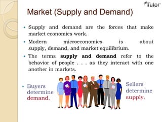 Market and Demand | PPTX
