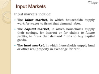 Market and Demand | PPTX