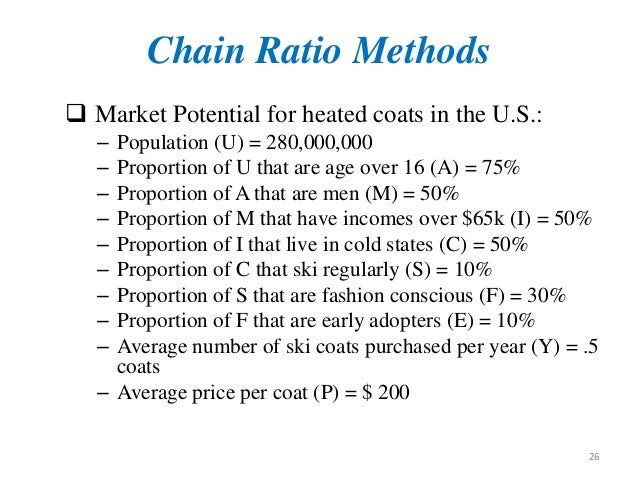 Market and demand analysis 2