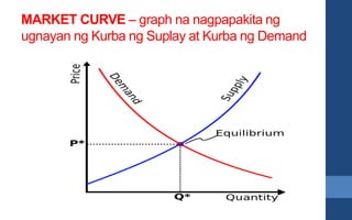 Economic Lesson on Market and government.ppt