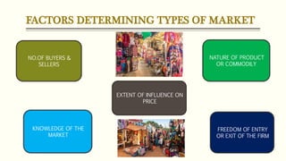 MARKET AND ITS TYPES.pptx