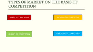 MARKET AND ITS TYPES.pptx