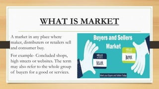market and its types.. | PPTX