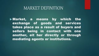 market and its types presentation.pptx