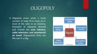 market and its types presentation.pptx