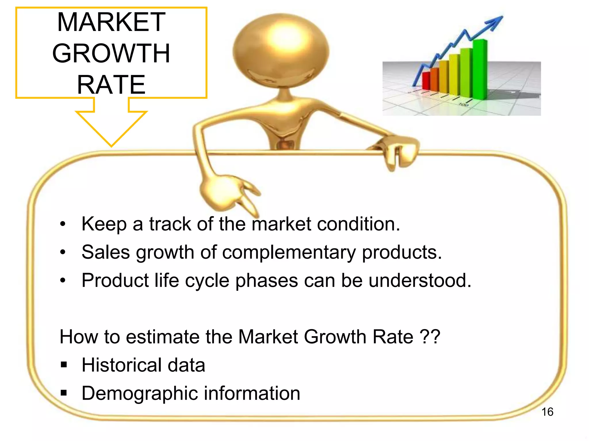 Market analysis | PPTX