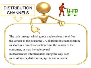 Market analysis | PPTX