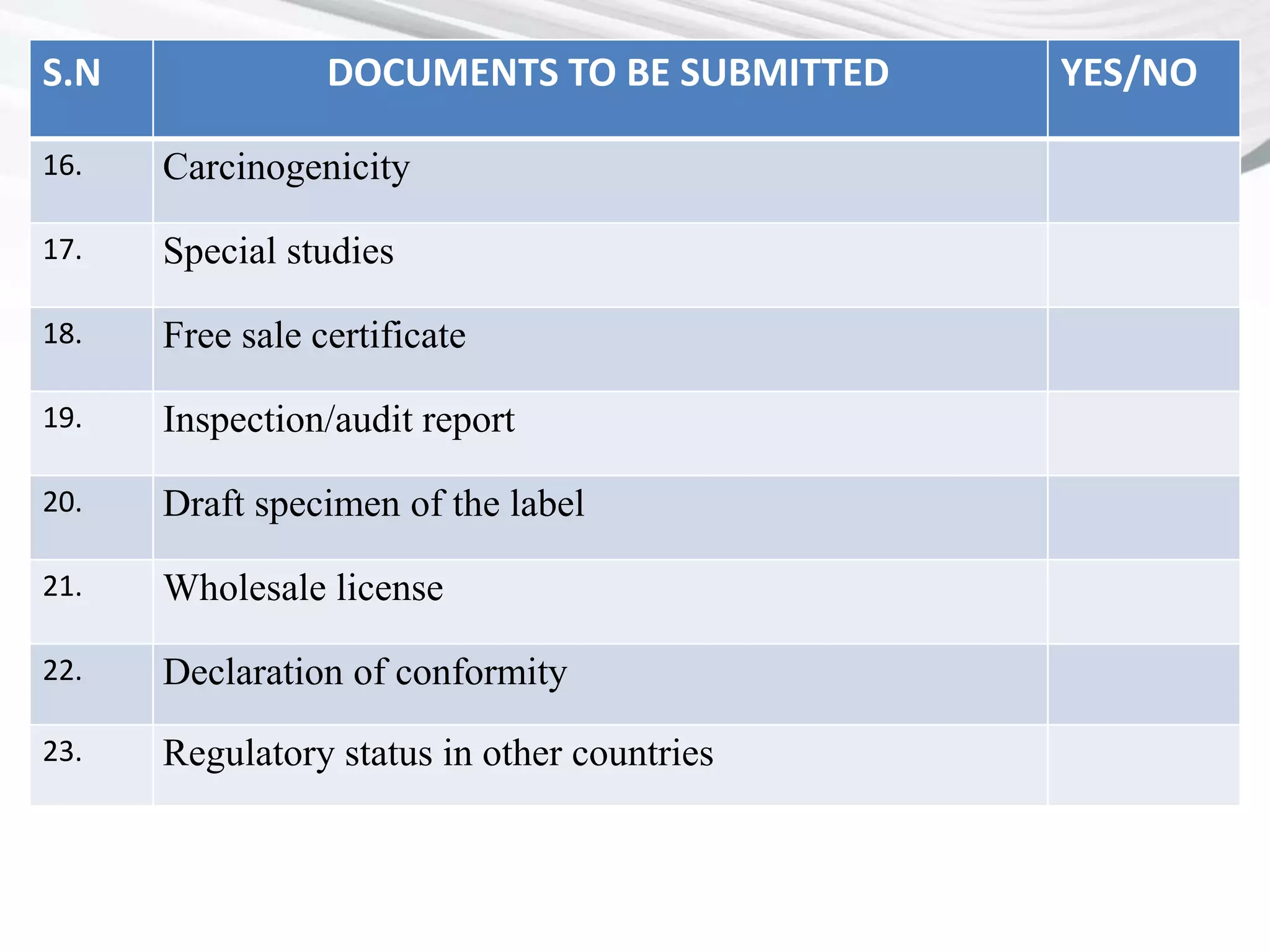 Market authorisation checklist for brics countries | PPTX