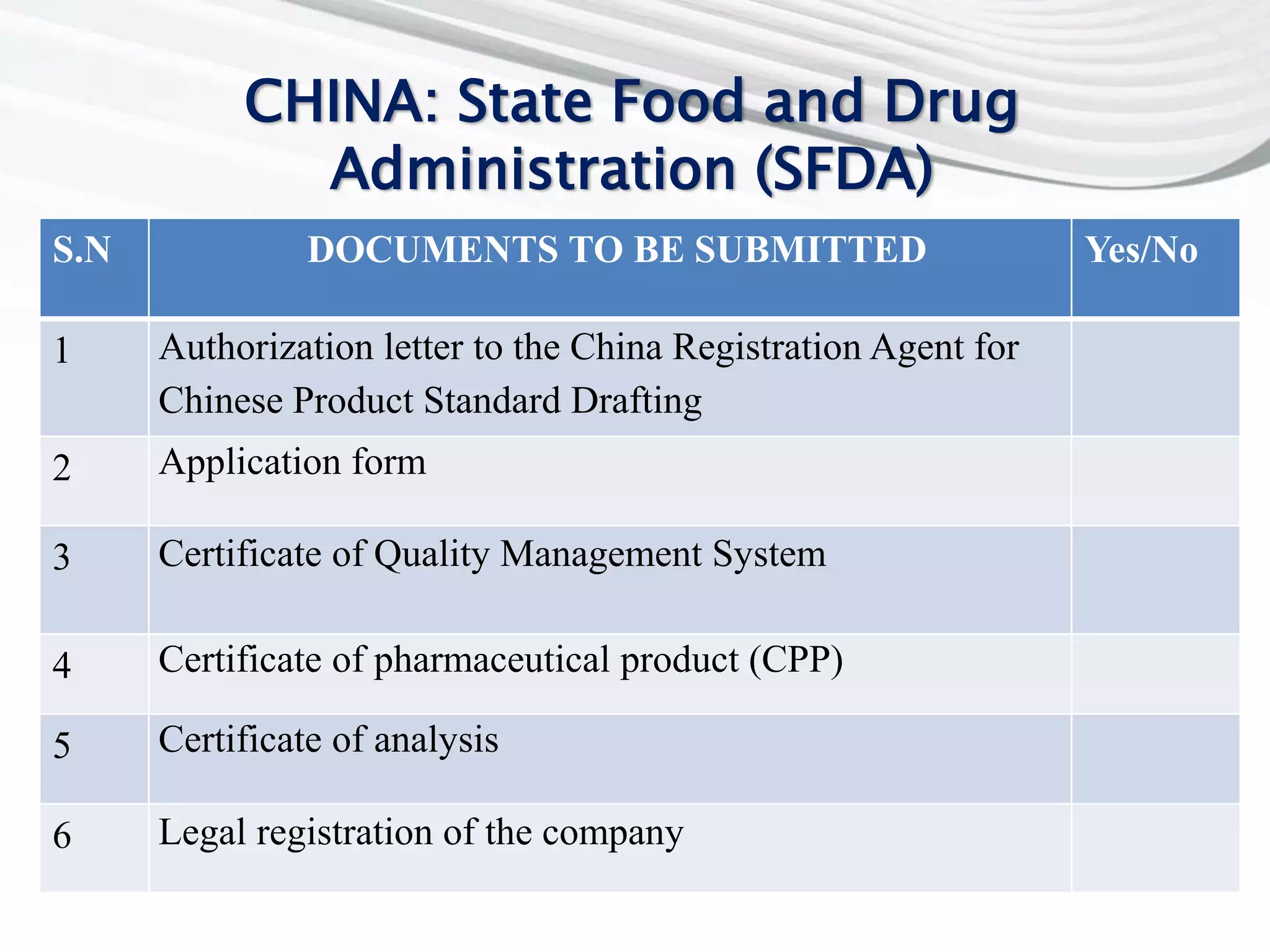 Market authorisation checklist for brics countries | PPTX
