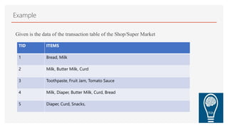 Market basket analysis | Association Rules Mining | R Programming | PPT