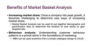 Market Basket Analysis.pptx