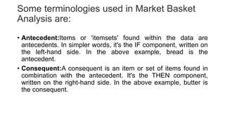 Market Basket Analysis.pptx