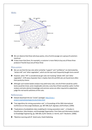 Market basket analysis using apriori algorithm on | PDF