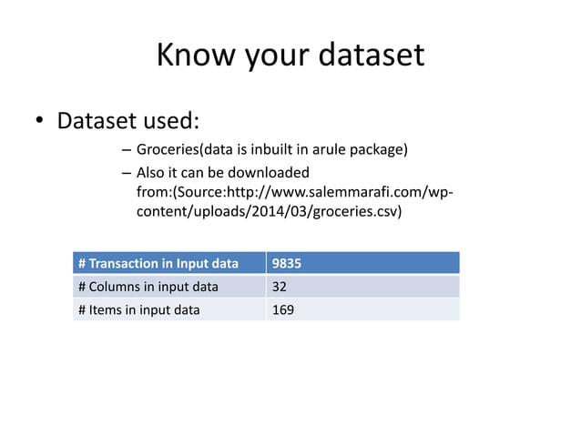 Market basketanalysis using r | PPT