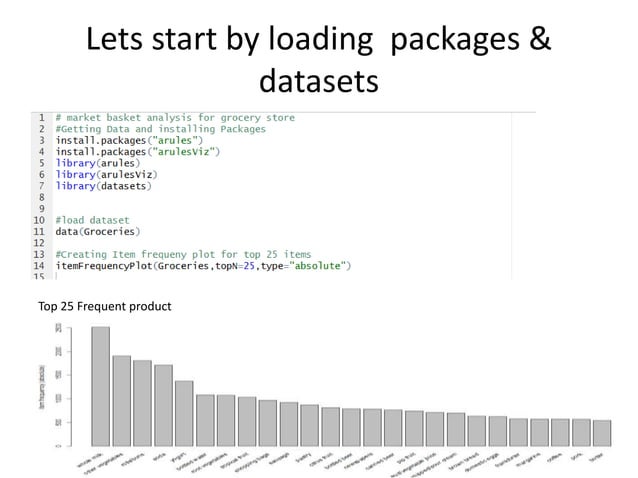 Market basketanalysis using r | PPT