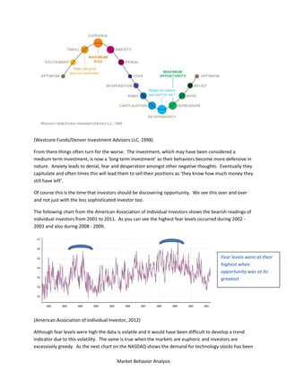 Market Behavior Analysis White Paper | PDF | Stocks and Bonds ...