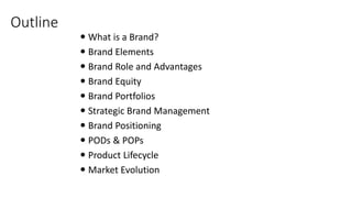 Market branding positioning | PPTX