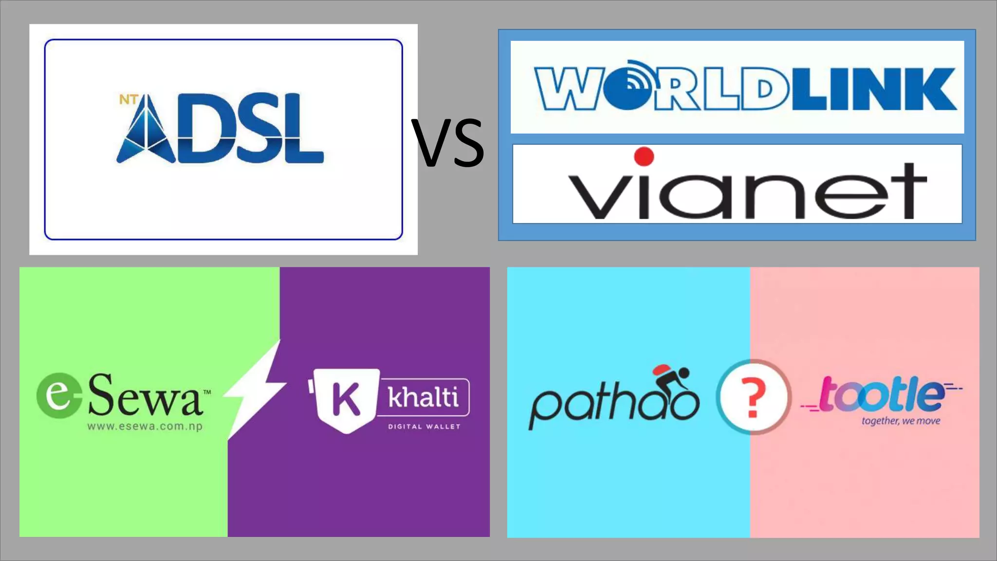 Market challenger | PPTX