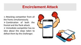 Market challenger | PPTX