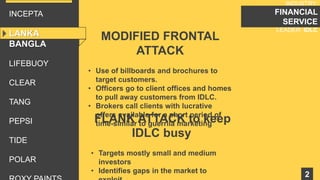 13 Market challengers in different industries of bangladesh | PDF