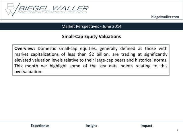 Market Perspectives June 2014 | PPT