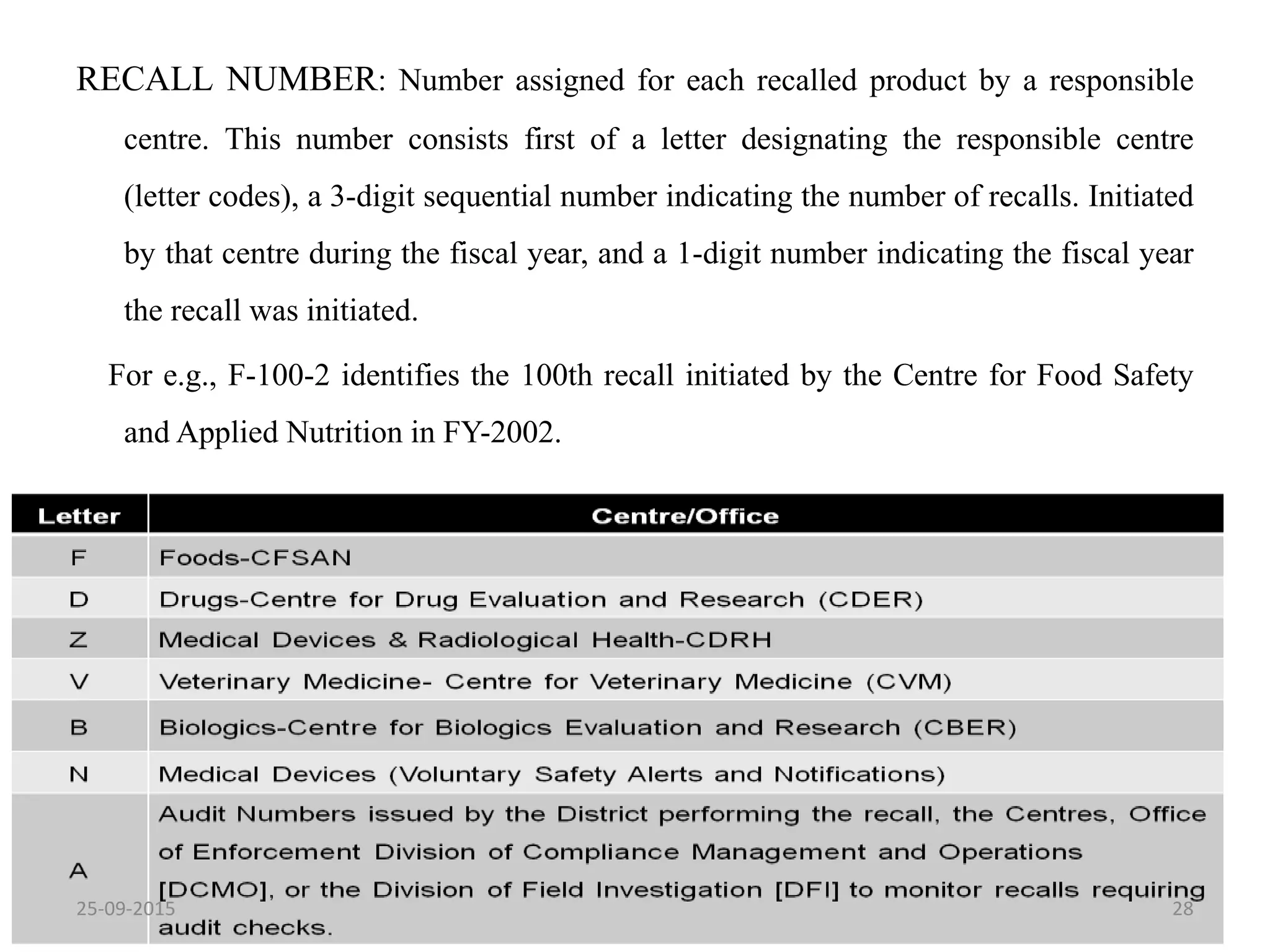 Market complaints and product recall | PPTX